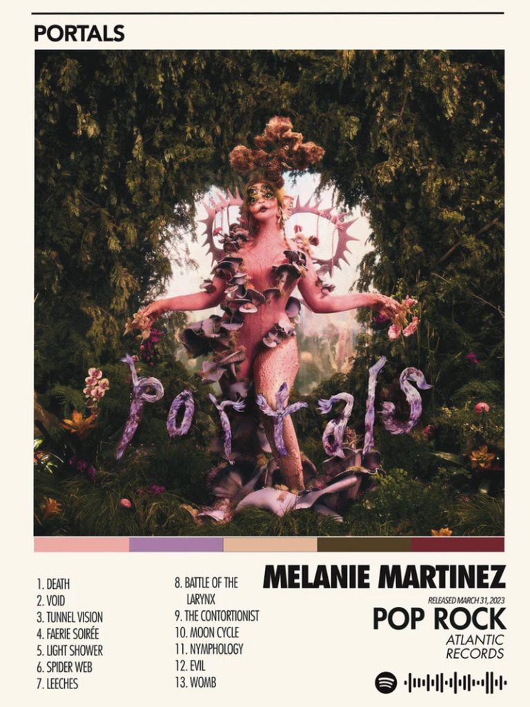 Melanie Martinez Portals Wall-Art, Album Art - Print your thoughts ...
