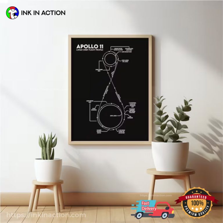 Apollo 11 Nasa Moon Mission Poster - Print your thoughts. Tell your ...